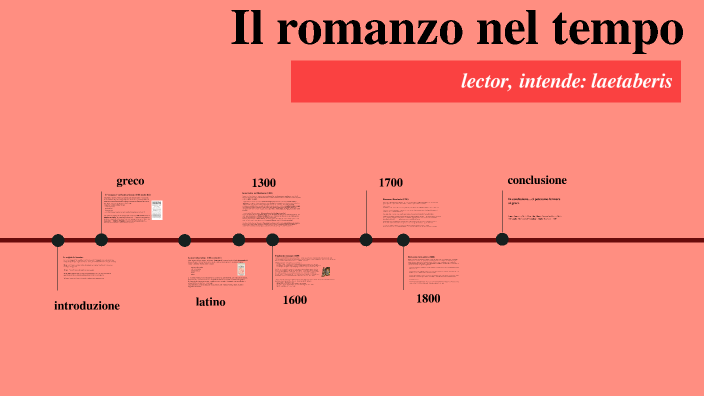 Romanzo by giulia riccioni on Prezi