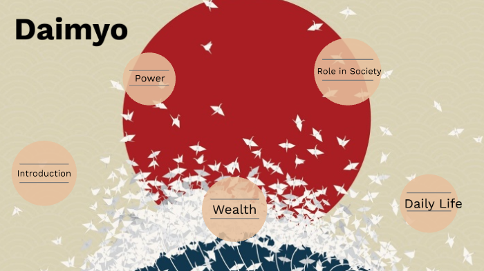 Daimyo by Kiera Harvey on Prezi