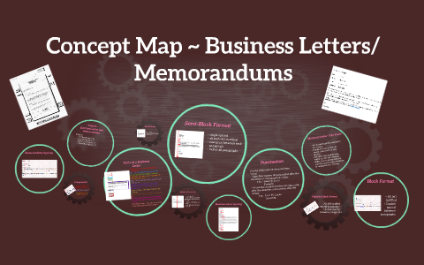 Concept Map ~ Business Letters by Sarah Wilson on Prezi