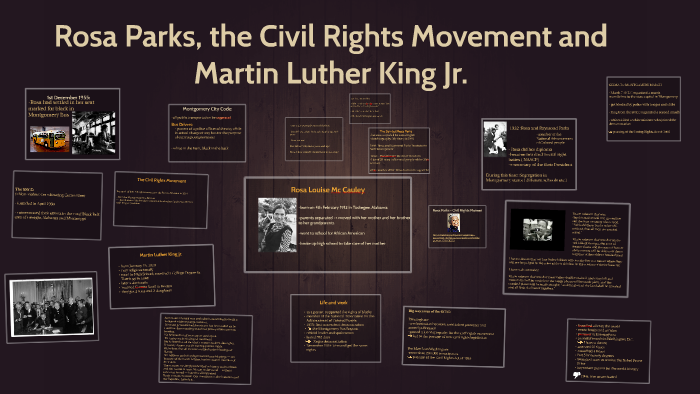 Rosa Parks, the Civil Rights Movement and Martin Luther King by Niki ...
