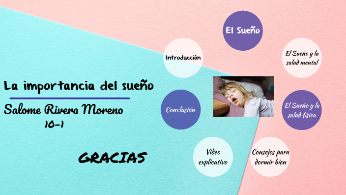 La Importancia del sueño by salome Rivera Moreno on Prezi