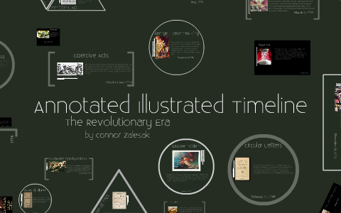 Annotated Illustrated Timeline by Connor Zalesak on Prezi