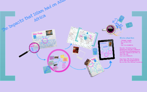 Impact that Islam had on Asia and Africa by Hannah Cathey on Prezi