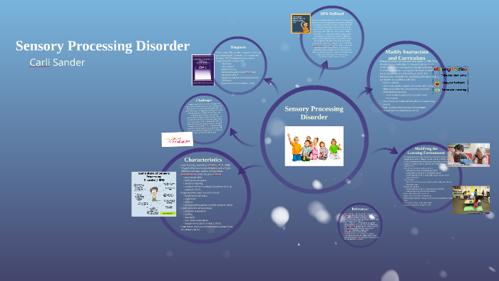 Sensory Processing Disorder by Carli Sander on Prezi