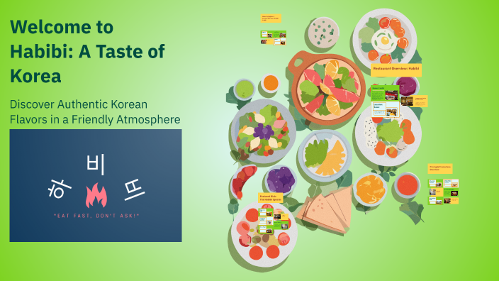 Welcome to Habibi: A Taste of Korea by Александър Цеков on Prezi