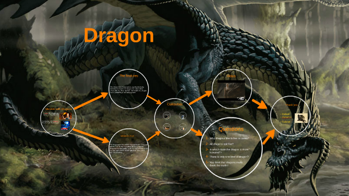 Dragon by Rafael Freire on Prezi