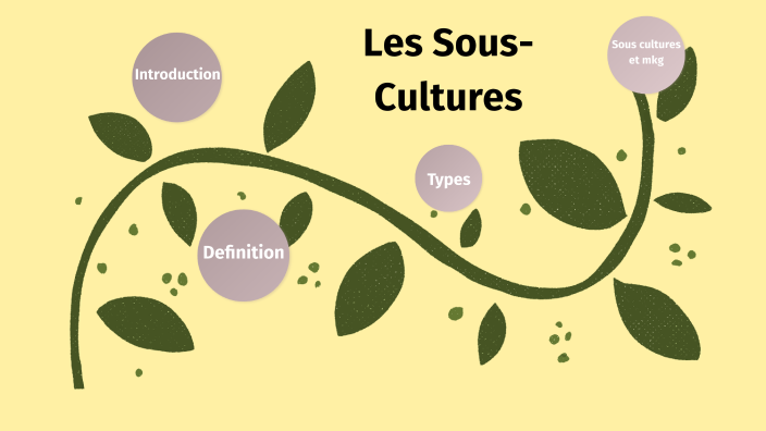 Les Sous-Cultures by Arij Ouechtati on Prezi