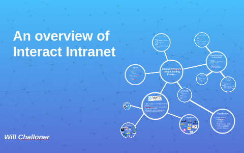 An overview of Interact Intranet: by Will Challoner on Prezi