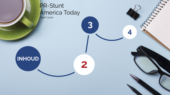 America Today project by Figen Lucas on Prezi