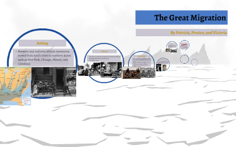 The Great Migration by on Prezi