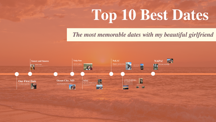 Top 10 Best Dates by jacqueline moore on Prezi
