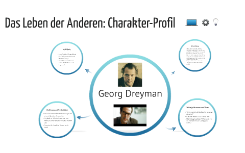 Georg Dreyman by Becky Webb on Prezi