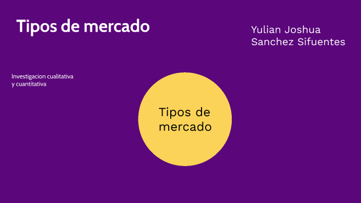 Tipos de mercado by Yulian Joshua on Prezi