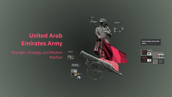 United Arab Emirates Army by UAE on Prezi
