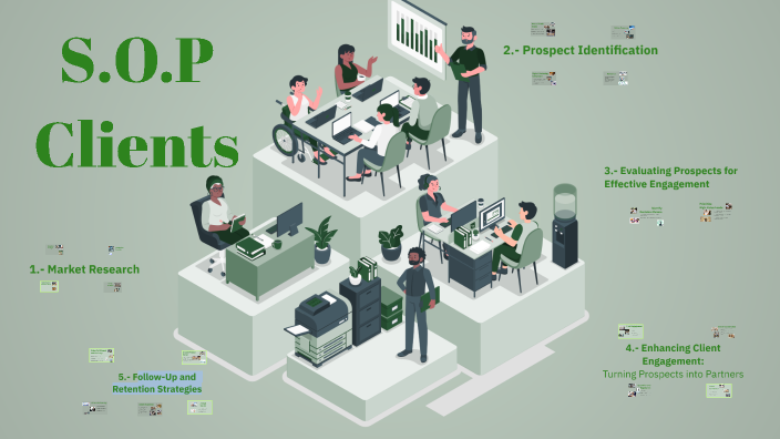 SOP Clients by Jii Maldonado E on Prezi