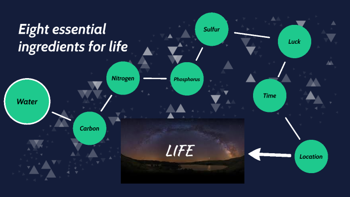 Eight essential ingredients for life by Martin Pardo on Prezi