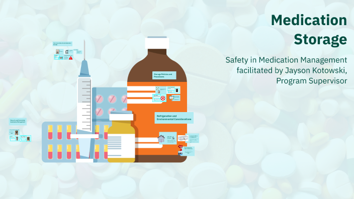 Safe Medication Storage Practices by Jay Kot on Prezi