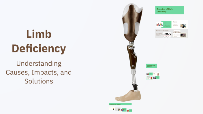 Limb Deficiency by Nadia Rankin on Prezi