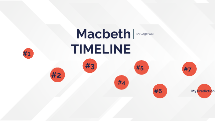 Macbeth Timeline by gage Wilk on Prezi