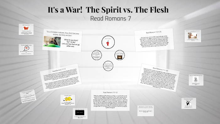 It's a War! The Spirit vs. The Flesh by Debbie Schneider on Prezi