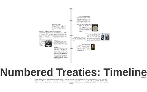 Numbered Treaties: Timeline by EJ Agena on Prezi