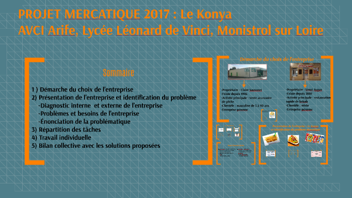 PROJET MERCATIQUE by Arife Avci on Prezi