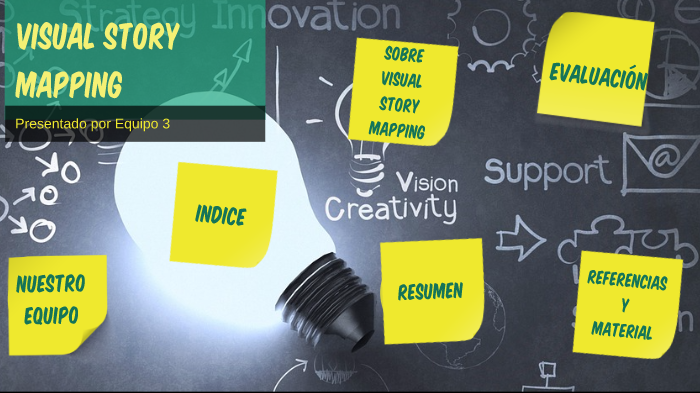 Visual story Mapping by Laura Sergio on Prezi