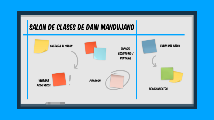 REGRESO A CLASES by Daniela Mandujano on Prezi