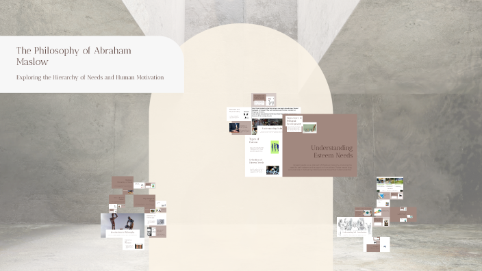 The Philosophy of Abraham Maslow by Samantha Anselmo on Prezi