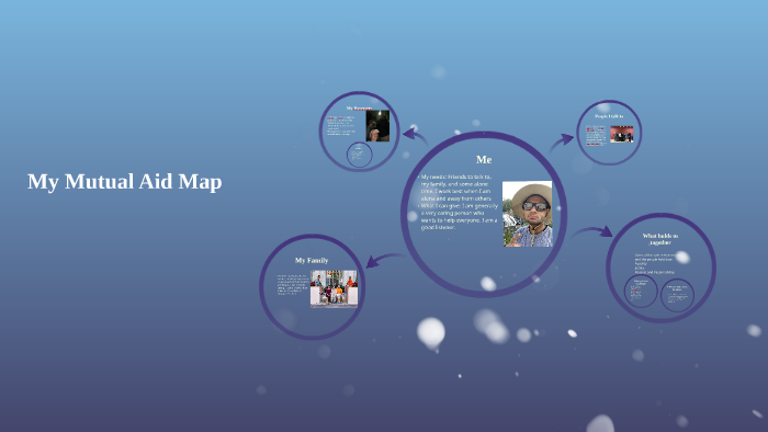 MY MUTUAL AID MAP by Shahab Khan