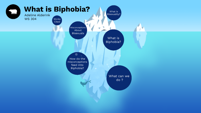 What is biphobia? by Adeline Alderink on Prezi