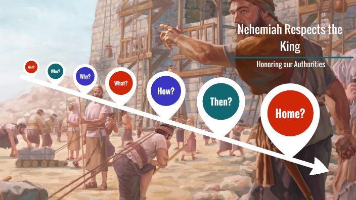 Honoring our Authorities: Nehemiah Respects the King by Zizo Keber on Prezi