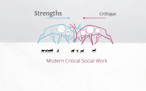 Modern Critical Social Work by freya doyle on Prezi