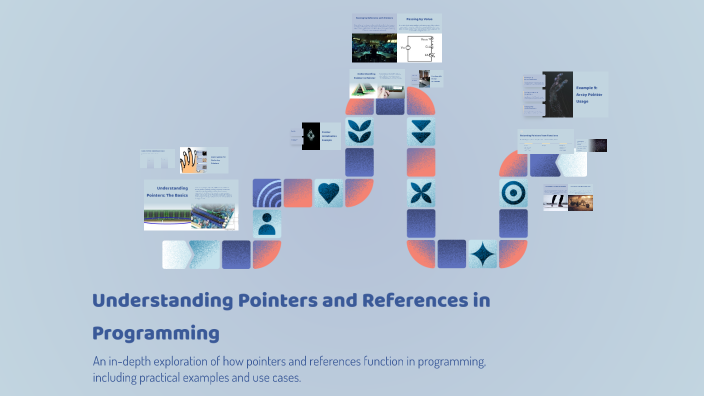 Understanding Pointers And References In Programming By Set Sokunthea