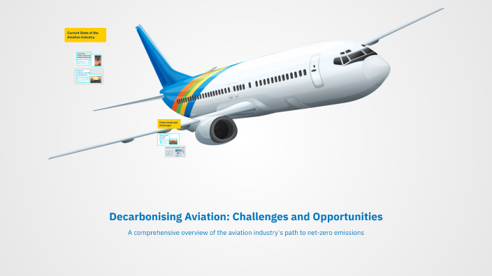 Decarbonising Aviation: Challenges and Opportunities by Oliwia Moksik ...