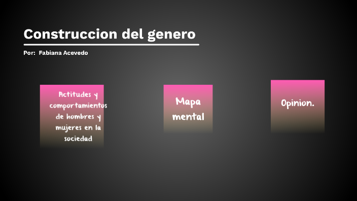 Construccion del genero by fabiana acevedo merchan on Prezi