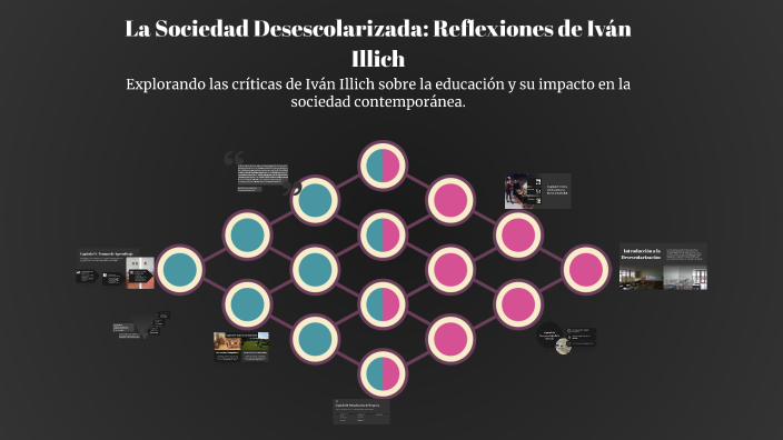 La Sociedad Desescolarizada: Reflexiones de Iván Illich by beatriz ...