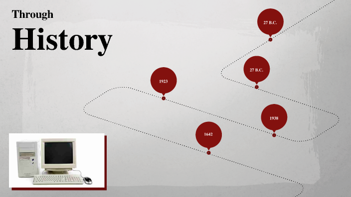 Geschichte Informatik by Sven Wohlwend on Prezi