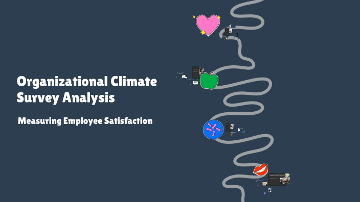 Organizational Climate Survey Analysis by Celinéia Kensy on Prezi