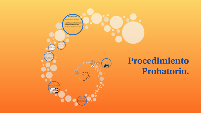 Procedimiento Probatorio. by Sandy GC on Prezi
