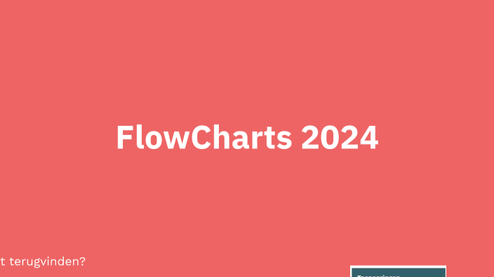 FlowCharts 2024 by jonas vandeweyer on Prezi