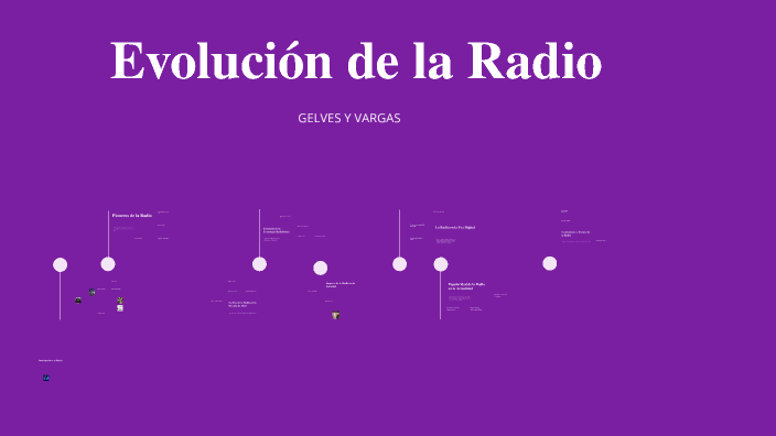 Evolución de la Radio by alejandro y laura vargas y gelves on Prezi