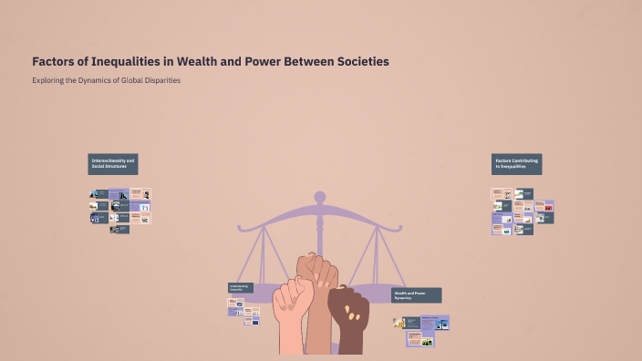 Factors of Inequalities in Wealth and Power Between Societies by Stella Marie Lubrio Quisaot on ...
