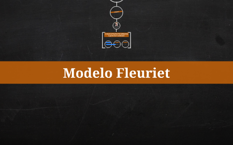 Modelo Fleuriet by Fabio Melo on Prezi