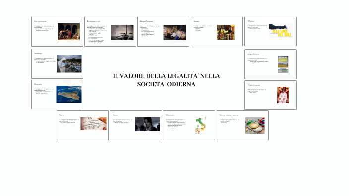 Il Valore della Legalità by Maxim Chmil on Prezi