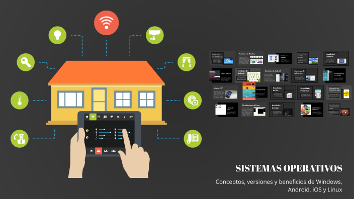 SISTEMAS OPERATIVOS: WINDOWS , ANDROID, A io , Linux. Realiza su ...
