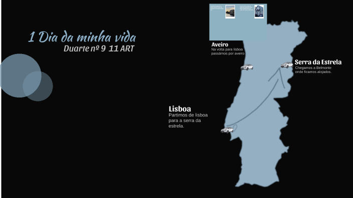 . by Duarte Raposo on Prezi