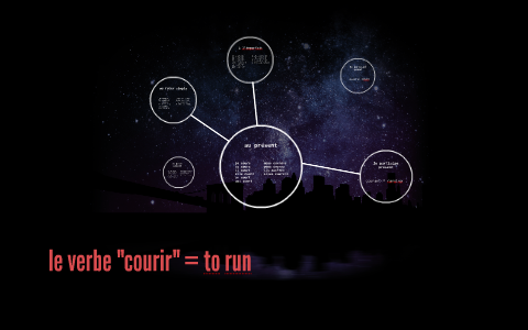 le verbe "courir" = to run by lisa braccio on Prezi