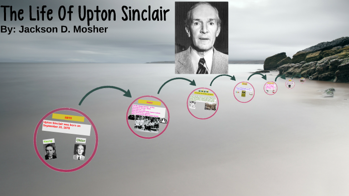 The Life Of Upton Sinclair by jackson mosher on Prezi