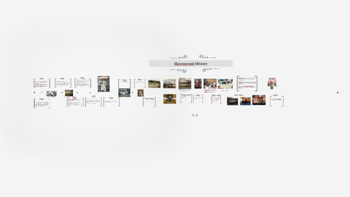 Havenwood History by Bronwyn Mitchell on Prezi